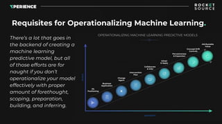 The 4 Machine Learning Models Imperative for Business Transformation | PPTX | Databases ...