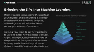The 4 Machine Learning Models Imperative for Business Transformation | PPTX