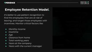 The 4 Machine Learning Models Imperative for Business Transformation | PPTX