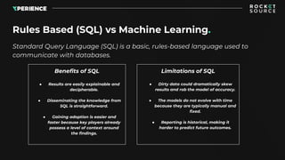The 4 Machine Learning Models Imperative for Business Transformation | PPTX
