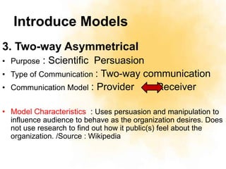 The four models of pr | PPT