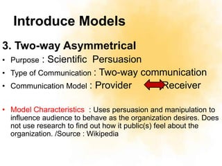 The four models of pr | PPTX