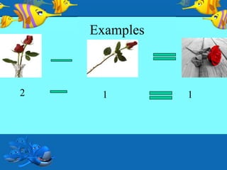 The four operations | PPTX