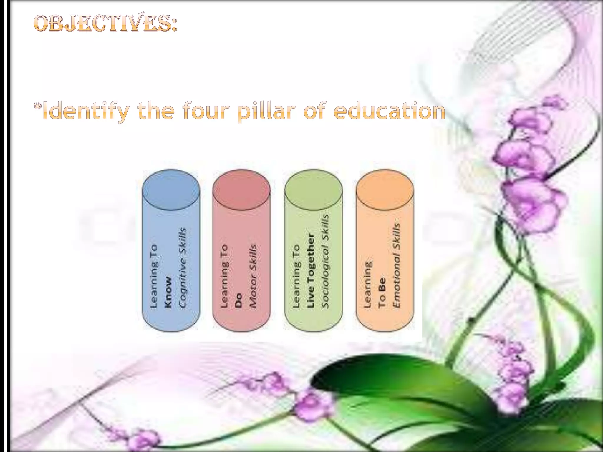 The four pillars of education | PPTX