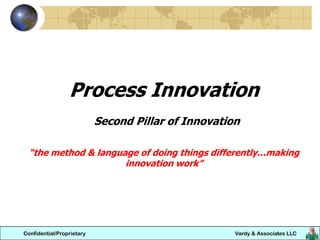 The four pillars_of_innovation | PPTX