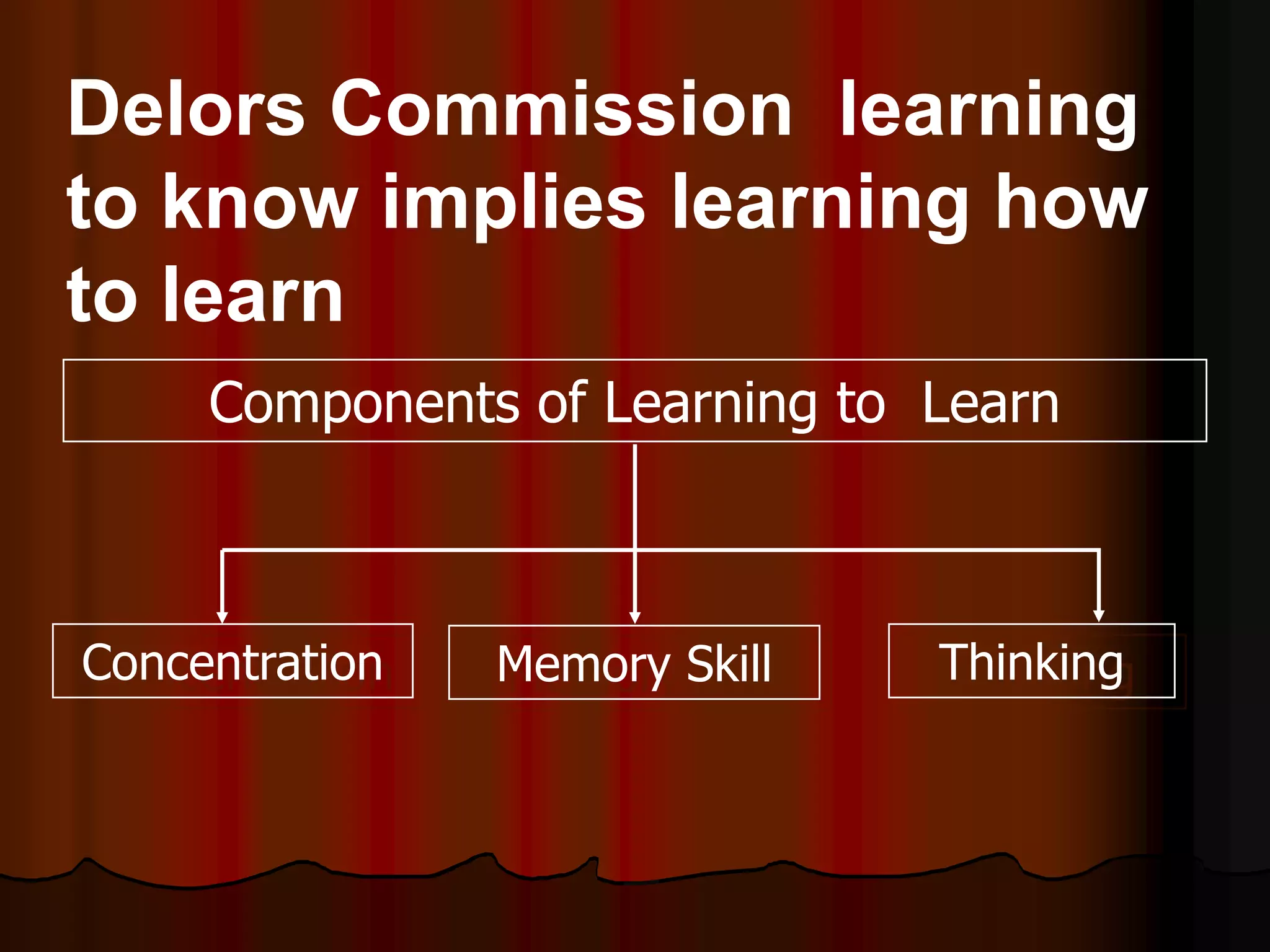 The four pillars of learning | PPTX