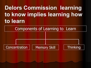 The four pillars of learning | PPTX
