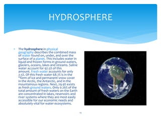 The Four Realms of the Earth | PPTX