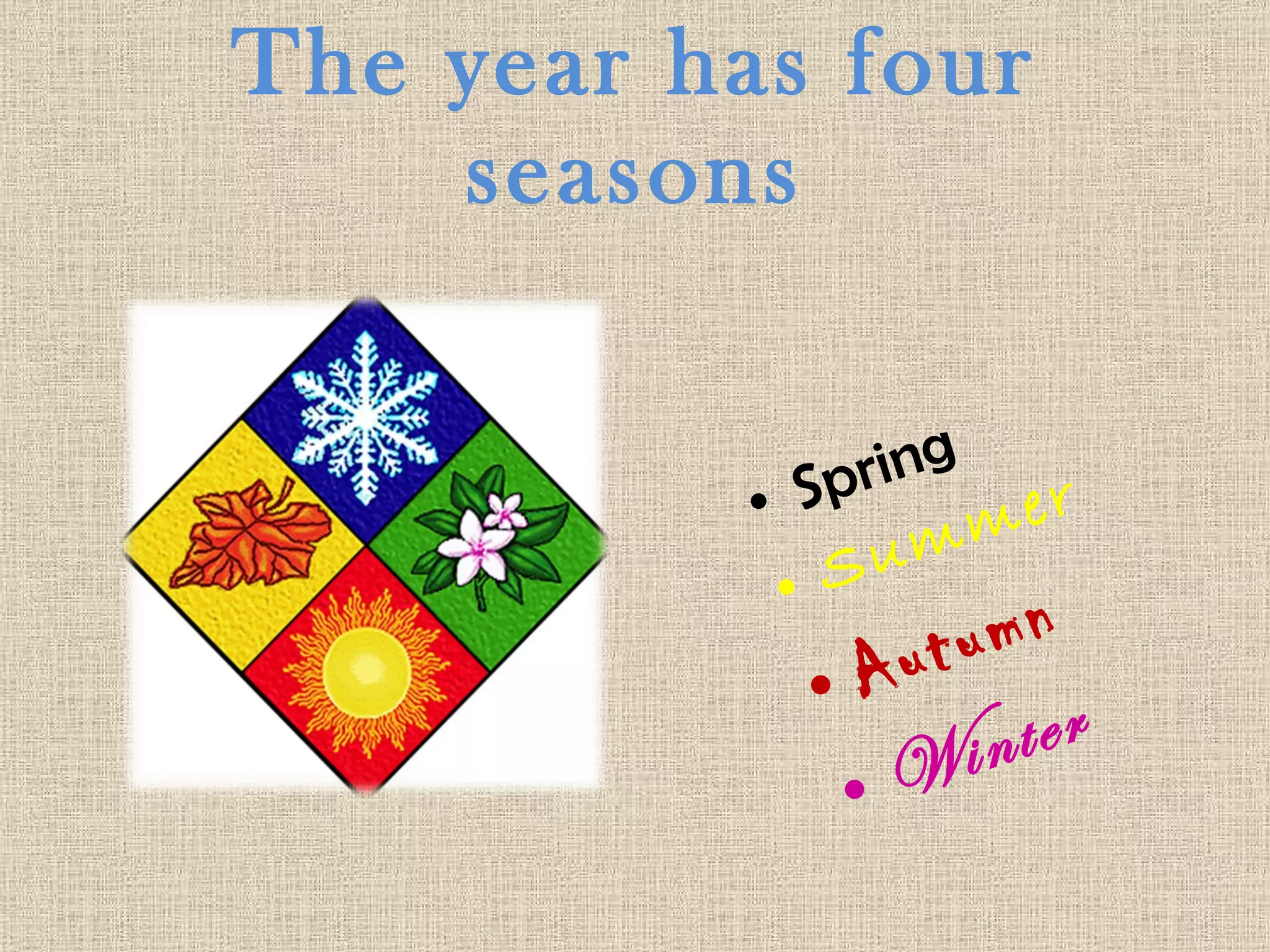 The four seasons | PPT