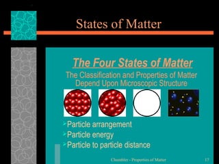 The four states of matter (chemistry) | PPT