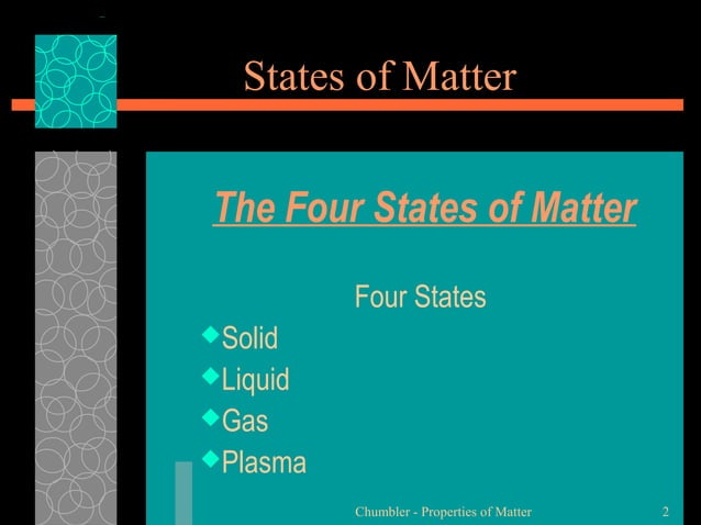 The four states of matter (chemistry) | PPT
