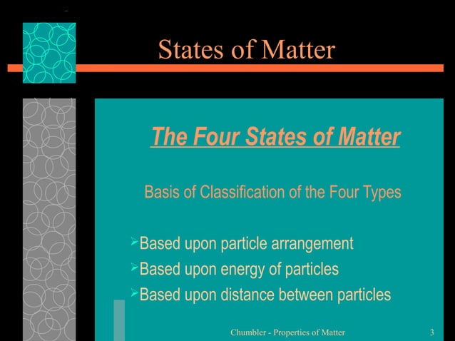 The four states of matter (chemistry) | PPT