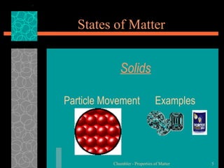 Examples Of Solids