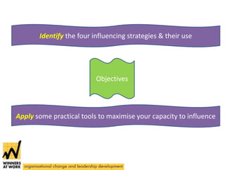 The four strategies of influence | PPTX
