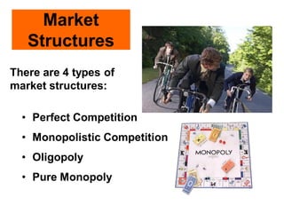 The four types of market structure | PDF