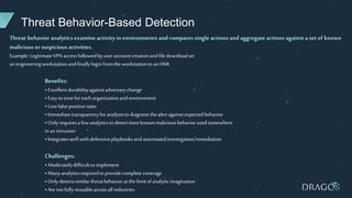 The Four Types of Threat Detection and Use Cases in Industrial Security ...