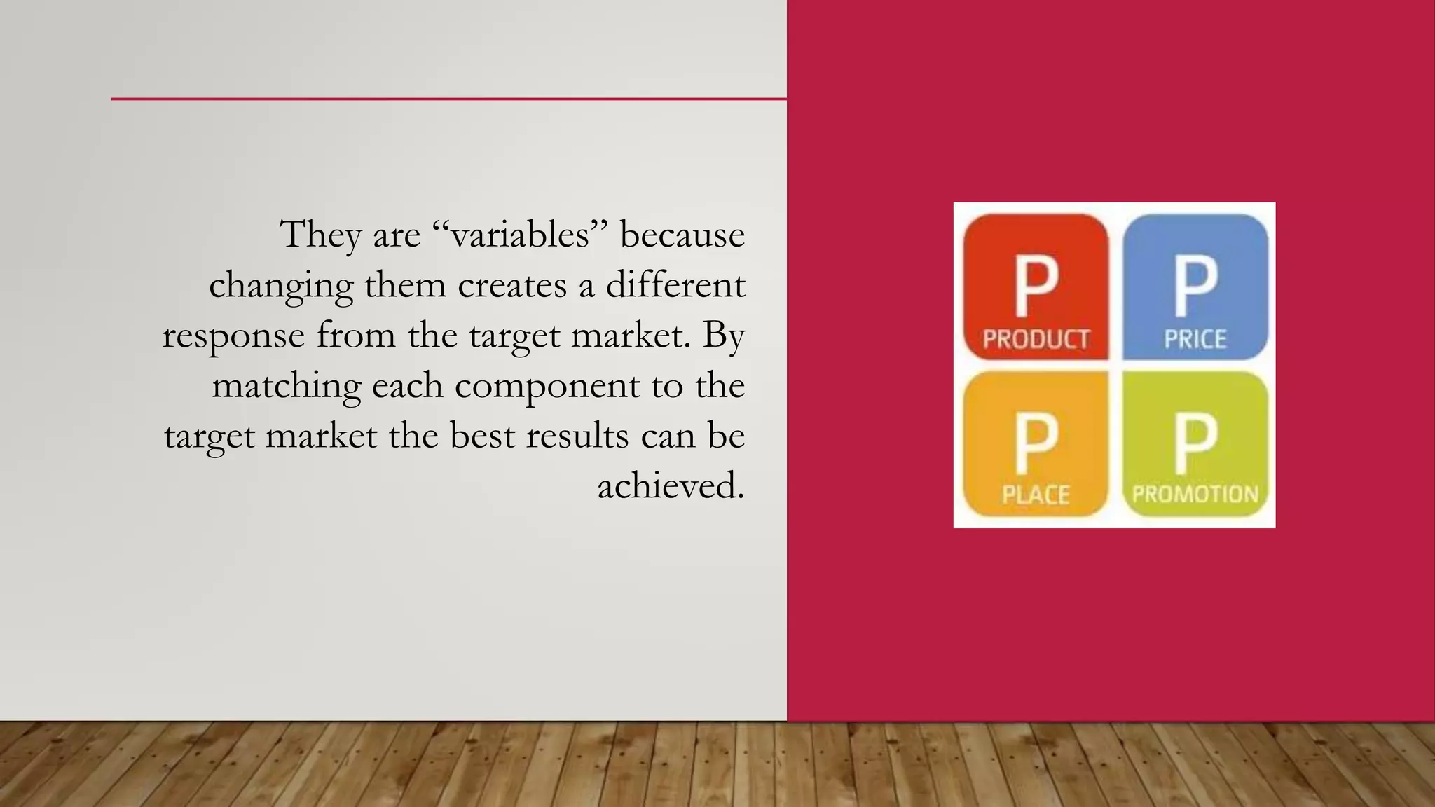 The four variables of the marketing mix | PPT