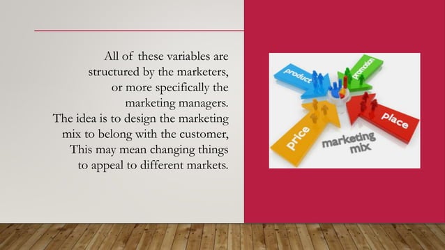The four variables of the marketing mix | PPT