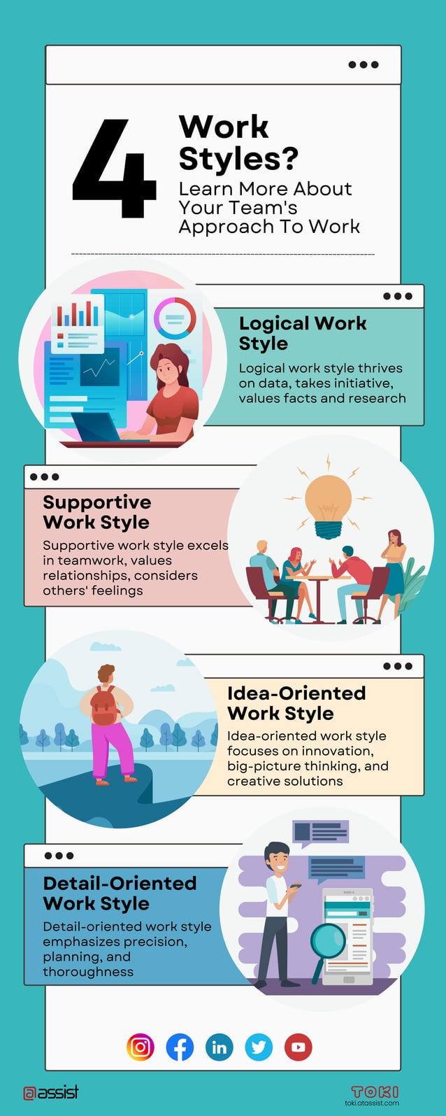The Four Work Styles.pdf
