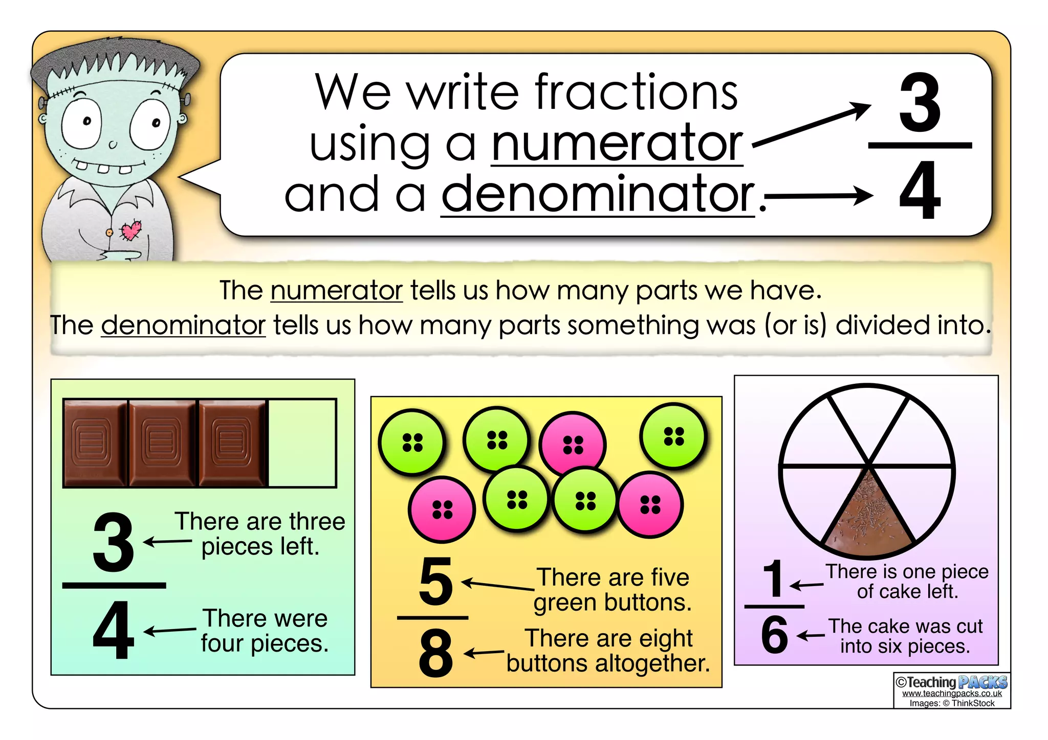 The Fractions Pack | PDF