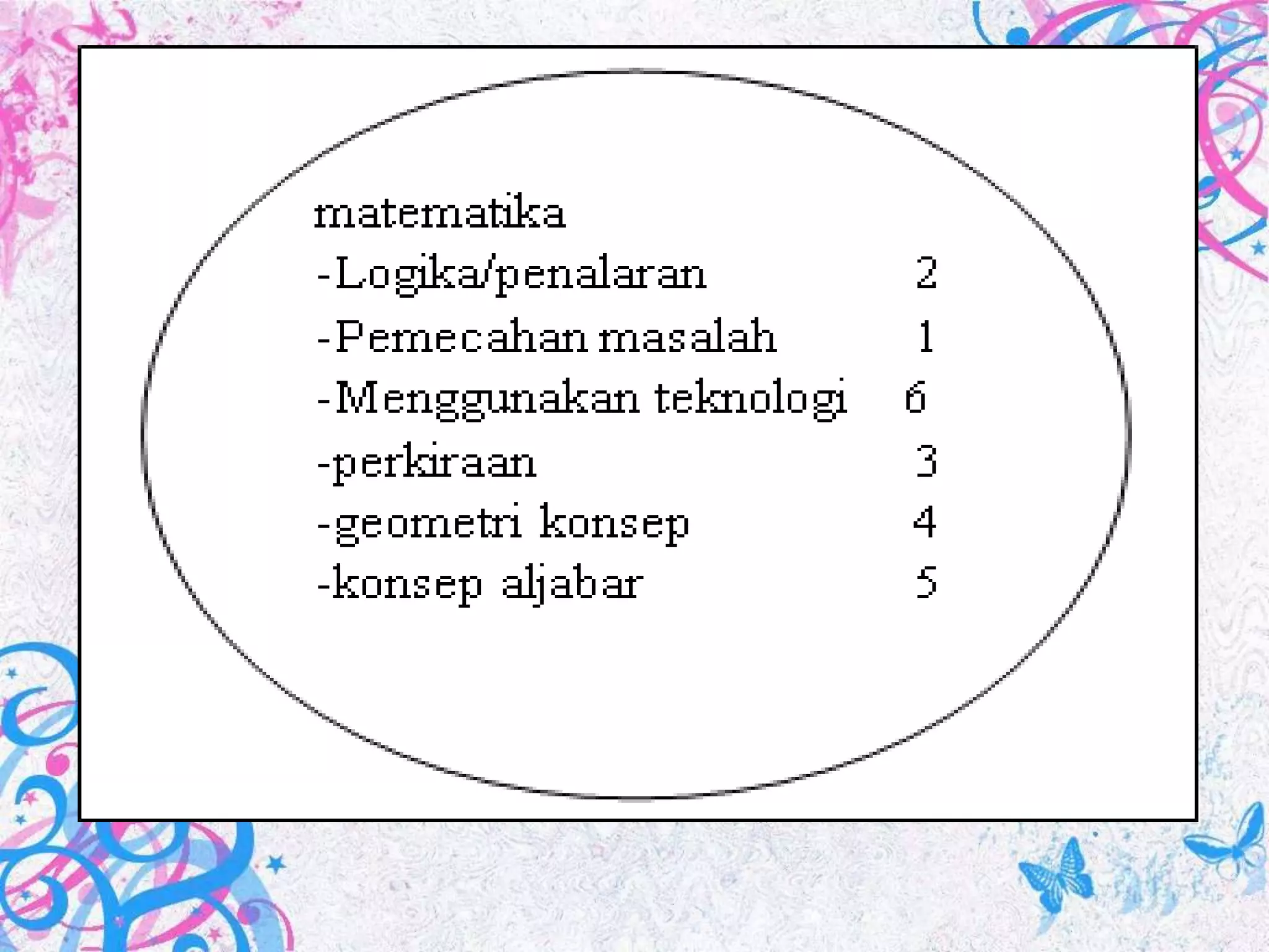 The fragmented model | PPTX