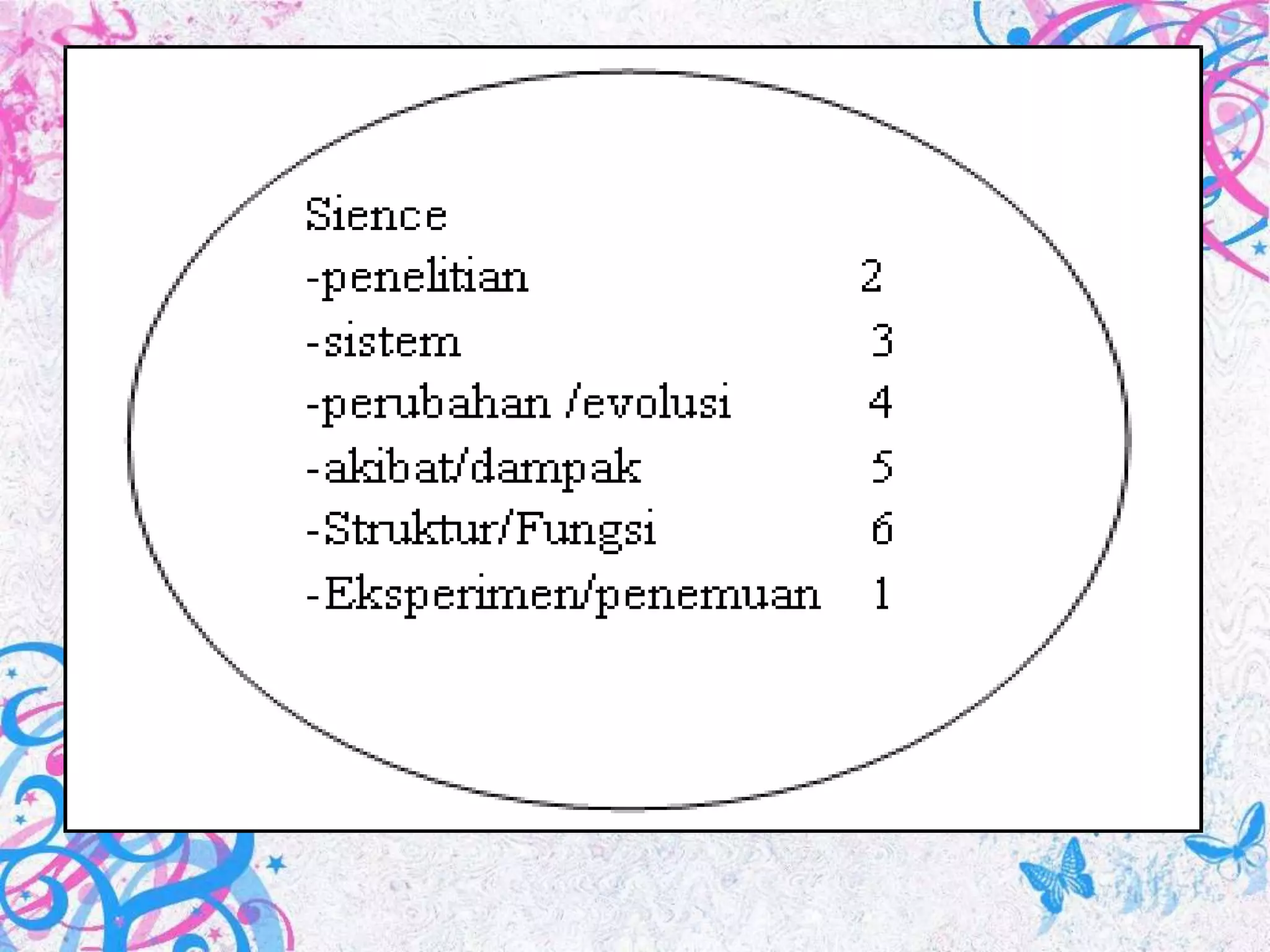 The fragmented model | PPTX