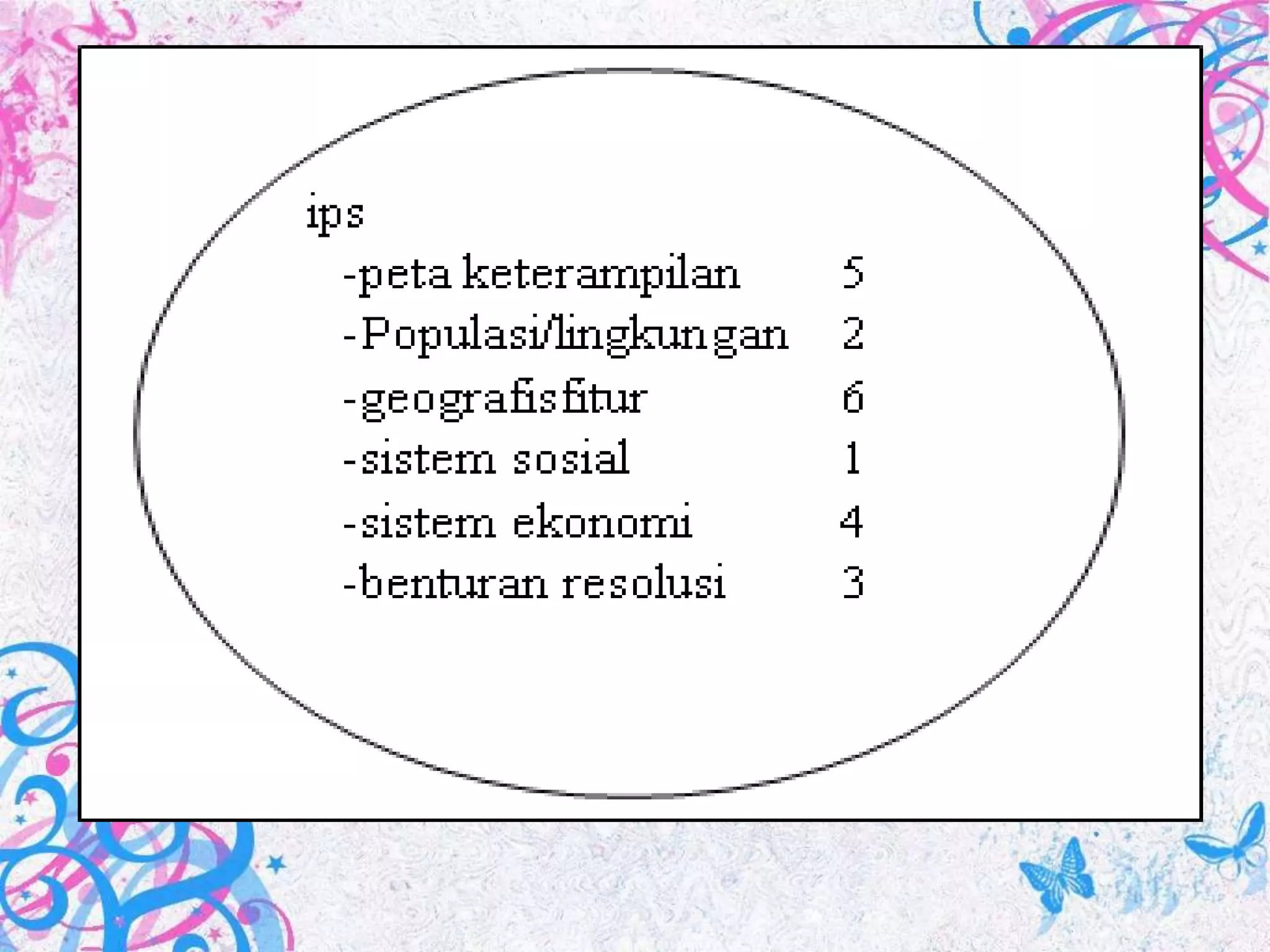The fragmented model | PPTX