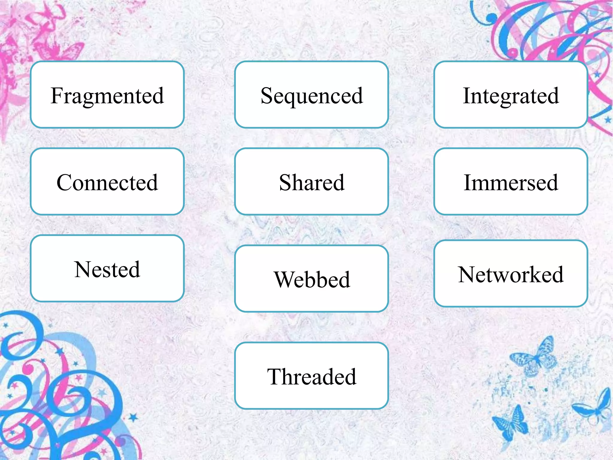 The fragmented model | PPTX