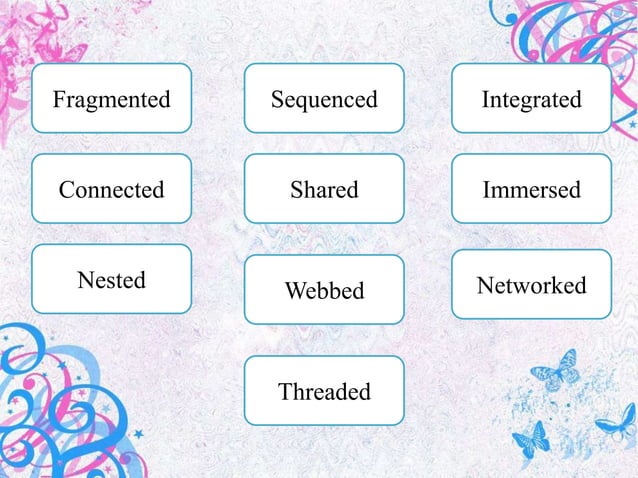 The fragmented model | PPTX