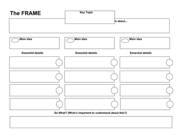 The Frame Template | PPT