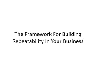 The framework for building repeatability in your business | PPT