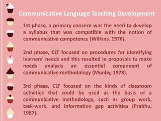The framework of materials and methods and current approaches to ...