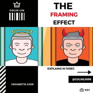 The framing effect | PDF
