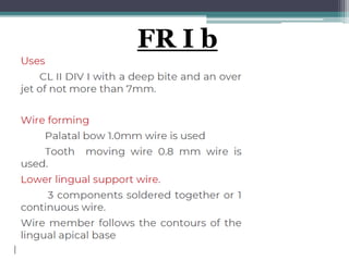 THE FRANKEL FUNCTIONAL REGULATOR.pptx
