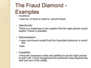 The Fraud Diamond | PPTX