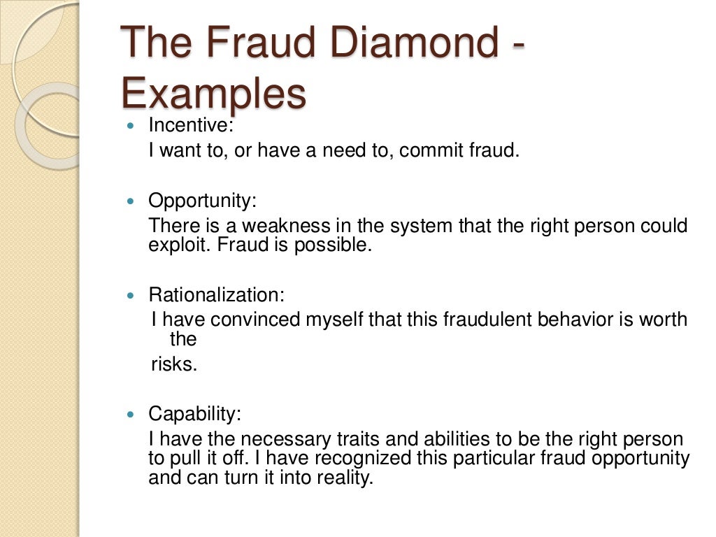 The Fraud Diamond