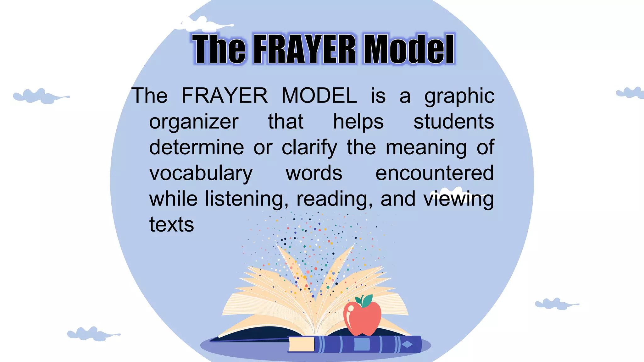 The Frayer Model.pptx