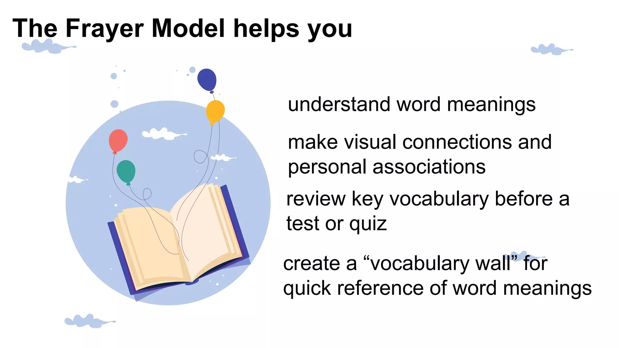 The Frayer Model.pptx