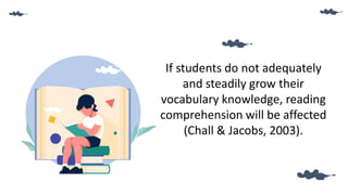 The Frayer Model.pptx