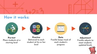 The Freckle Guide to Differentiating Instruction | PPTX
