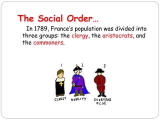The french revolution | PPT
