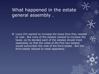 The french revolution | PPT