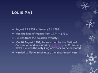 The french revolution | PPT