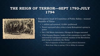 The French Revolution-HIS 112 | PPT