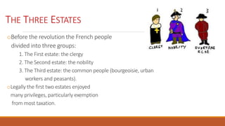 The French Revolution | PPTX