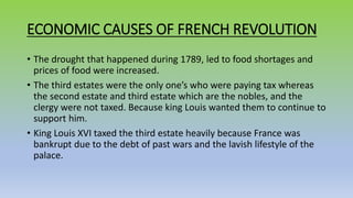 The french revolution | PPTX