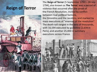 THE FRENCH REVOLUTION.pptx