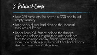 The French Revolution - History Presentation | PDF