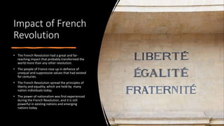 The French Revolution.pptx