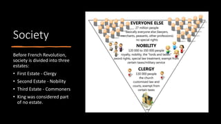 The French Revolution.pptx